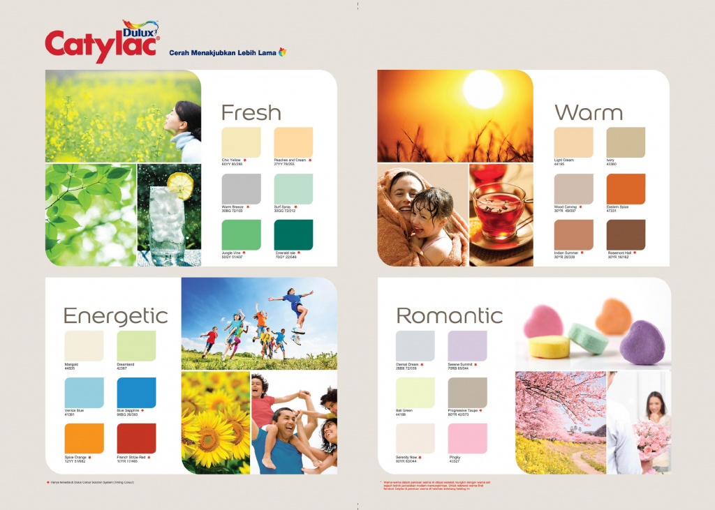 Dulux Catylac - Toko Cat Utama Toko Cat Utama