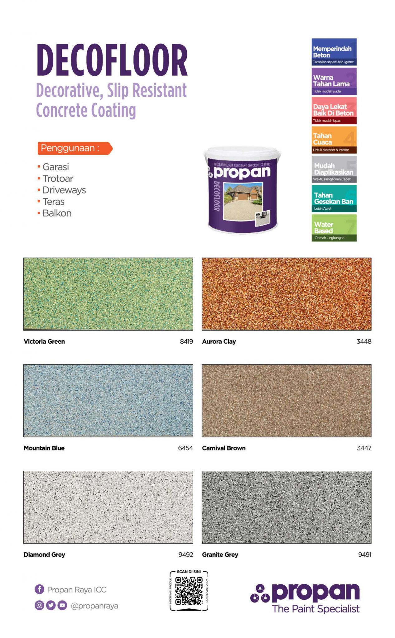 Propan Inspiration - Toko Cat Utama Toko Cat Utama