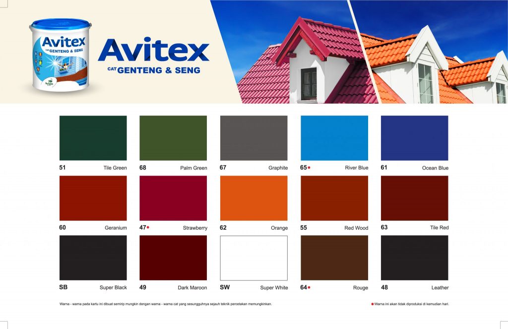 KW Avitex Roof - Toko Cat Utama Toko Cat Utama